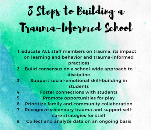 8 Steps to Building a Trauma-Informed School: A new youtube series