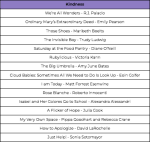 February 2024 SEL THEME – Kindness – PICTURE BOOKS