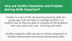 March 2024 SEL THEME – Conflict Resolution & Problem solving – AN ...
